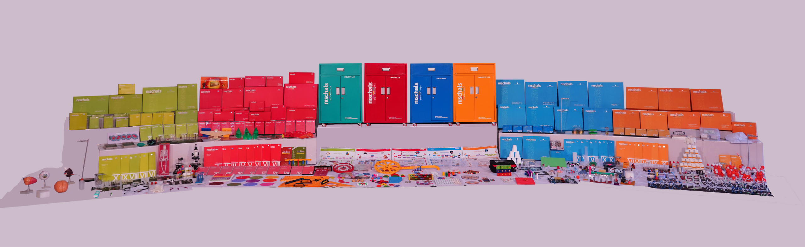 Portable & Micro Scale Science Labs | Nischal’s – Nischals World